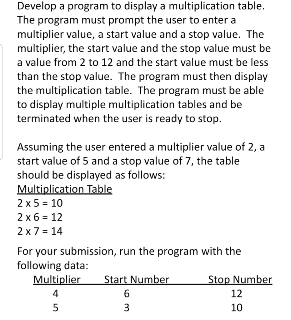 Solved Develop A Program To Display A Multiplication Table 