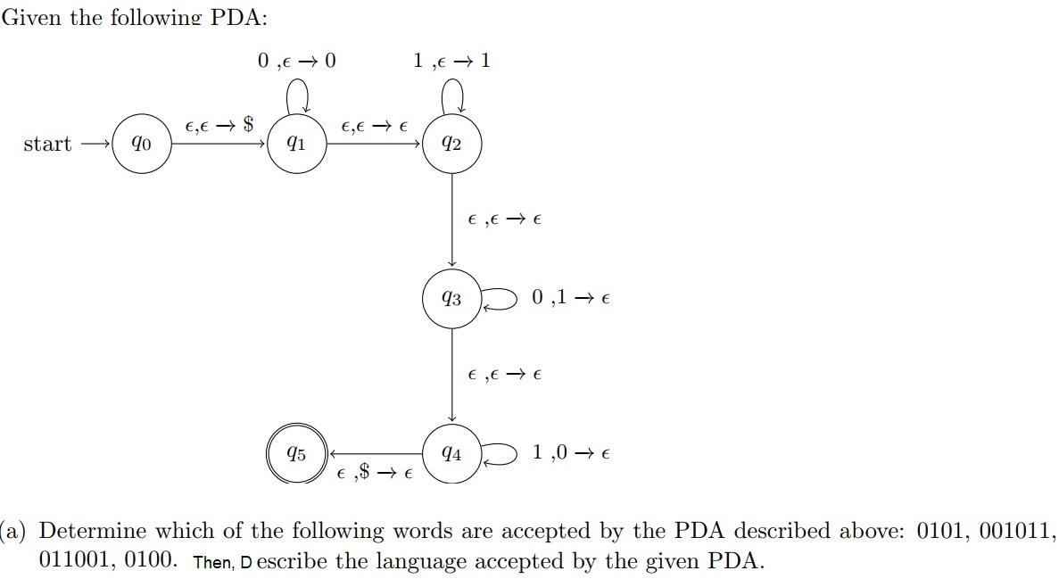 Solved Given the following PDA: 0, 0 1, 1 , $ €€ € start 40 | Chegg.com