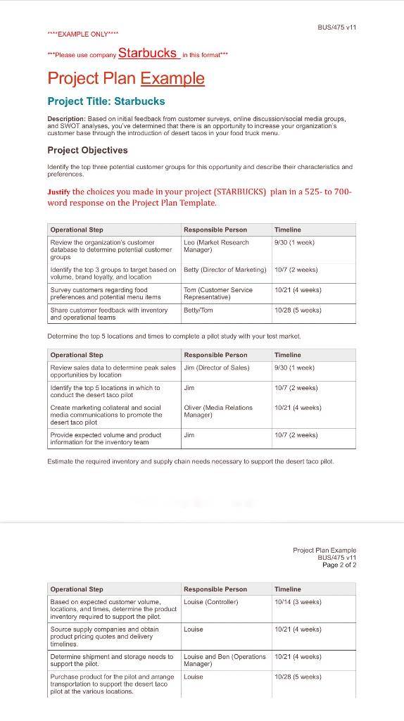 Solved Use the Project Plan Template for STARBUCKS and the | Chegg.com