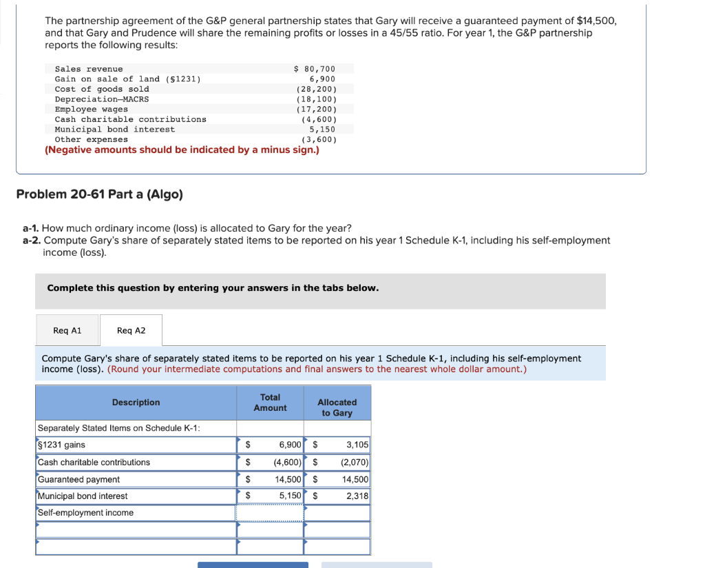 Solved The partnership agreement of the G\&P general | Chegg.com