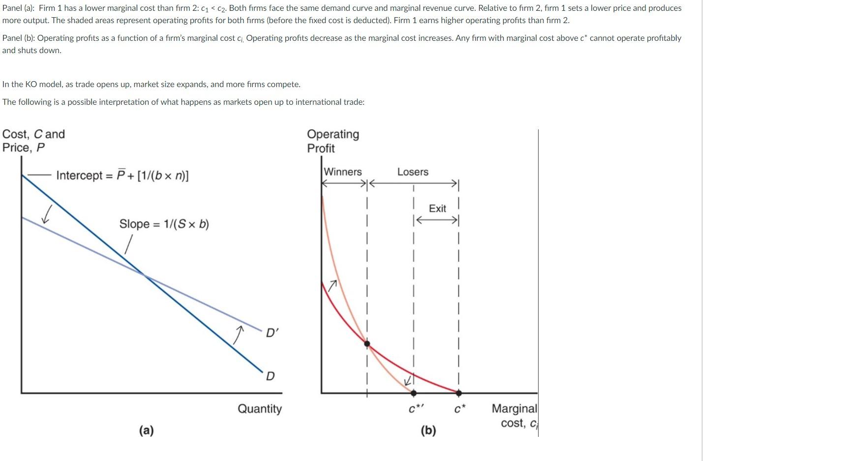 Solved In the Krugman-Obstfeld model of international trade, | Chegg.com