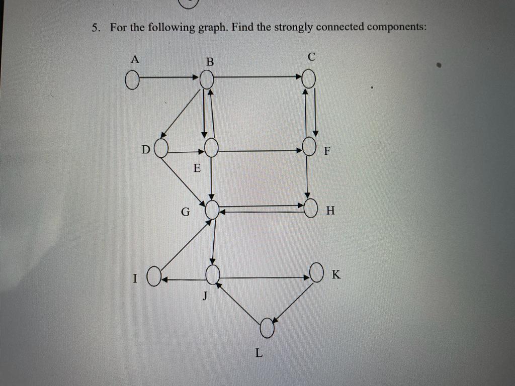 Solved 5. For the following graph. Find the strongly | Chegg.com