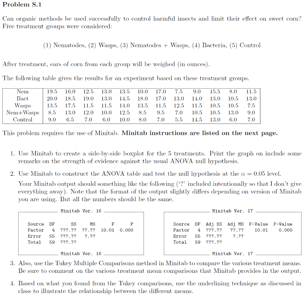 Solved Can organic methods be used successfully to control | Chegg.com