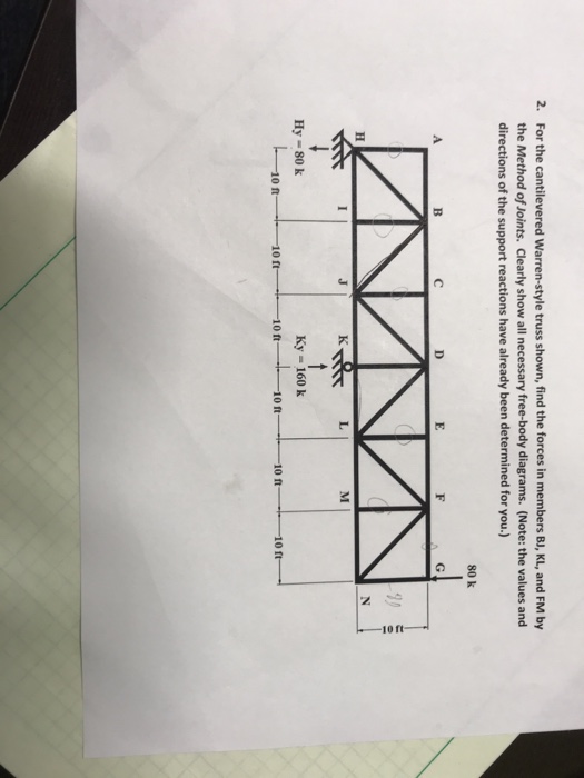 Solved 2. For the cantilevered Warren-style truss shown, | Chegg.com