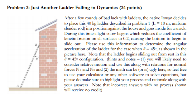 Solved Problem 2: Just Another Ladder Falling in Dynamics | Chegg.com