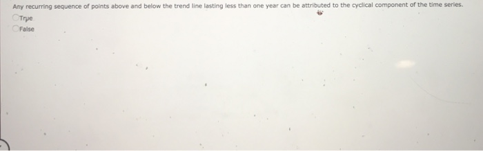 Solved Any recurring sequence of points above and below the | Chegg.com