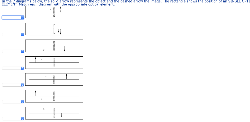 Solved In the 7 diagrams below, the solid arrow represents | Chegg.com