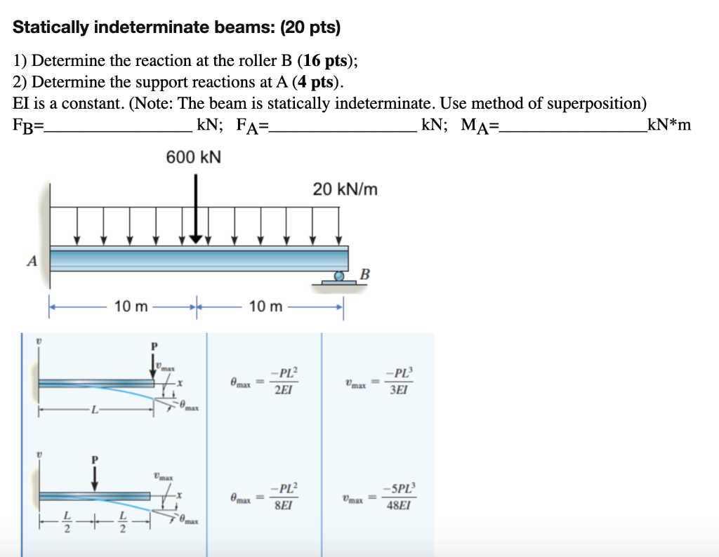 Solved Statically indeterminate beams: (20 pts) 1) Determine | Chegg.com