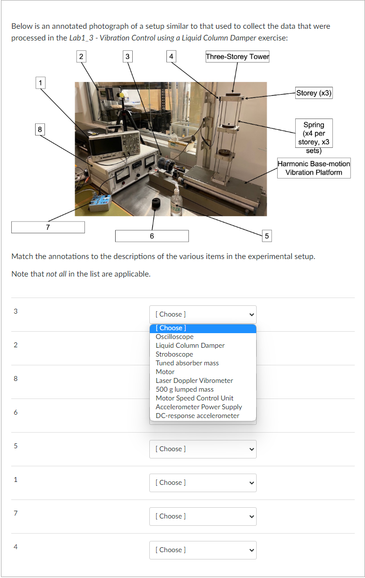 Solved Below is an annotated photograph of a setup similar | Chegg.com