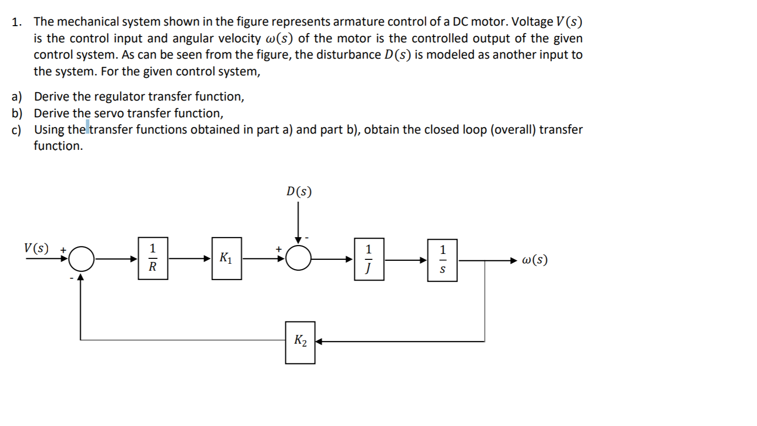 Solved 1. The mechanical system shown in the figure | Chegg.com