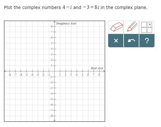 Solved Plot the complex numbers 4i and -3+8i in the complex | Chegg.com