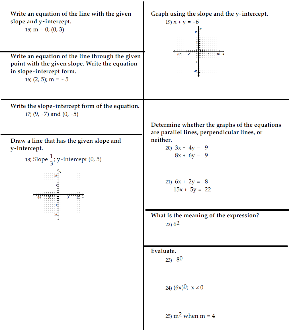 Solved Write an equation of the line with the given slope | Chegg.com