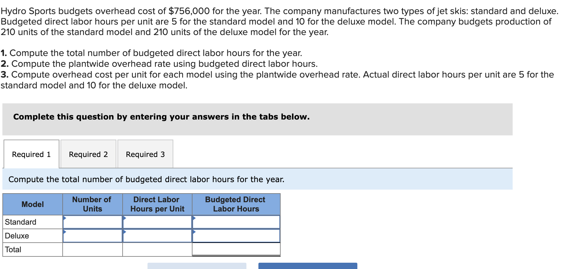 Solved Compute overhead cost per unit for each model using | Chegg.com