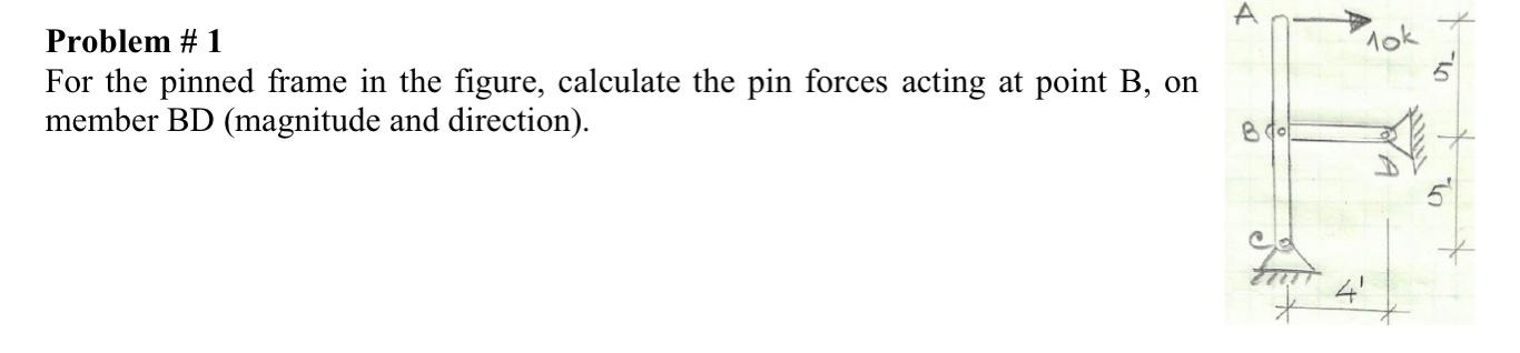 Solved А A lok Problem #1 For the pinned frame in the | Chegg.com