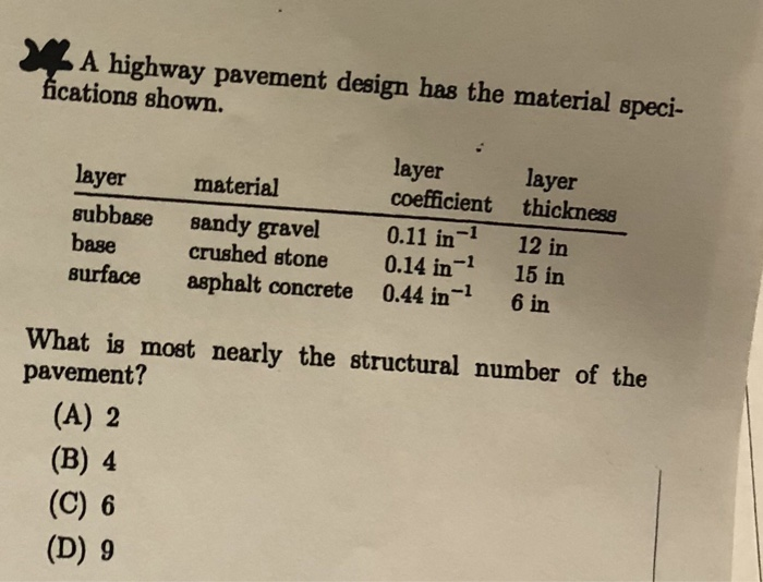 Solved A highway pavement design has the material speci- | Chegg.com