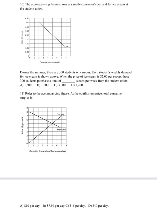 Solved 12) Refer to the accompanying figure. Suppose a | Chegg.com