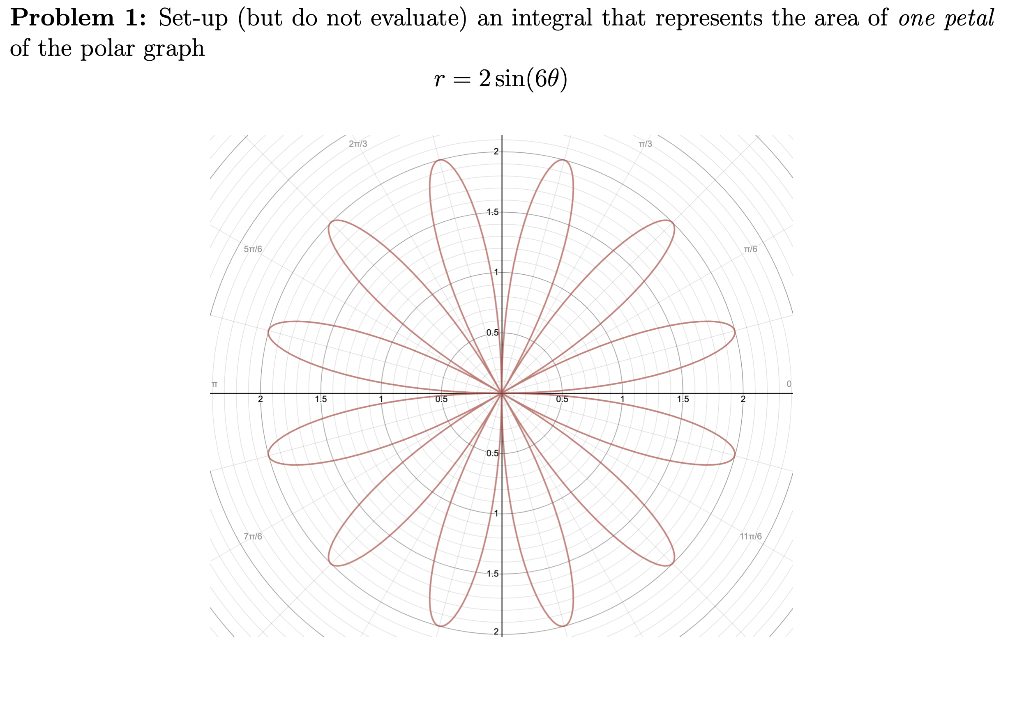 Solved Set-up (but do not evaluate) an integral that | Chegg.com