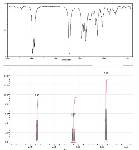 Solved A compound G with molecular formula C7H14O has the | Chegg.com