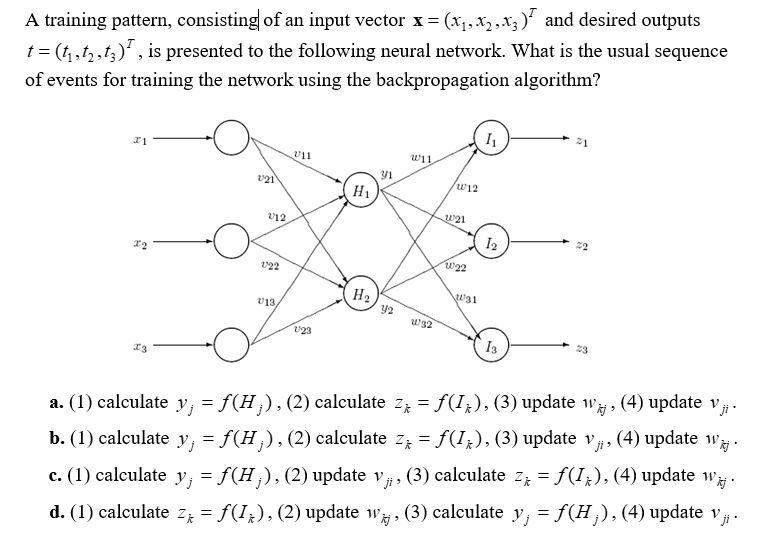 Solved A training pattern, consisting of an input vector | Chegg.com