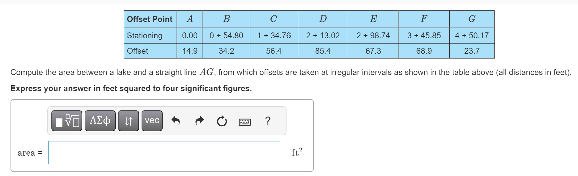 Solved Compute the area between a lake and a straight line | Chegg.com