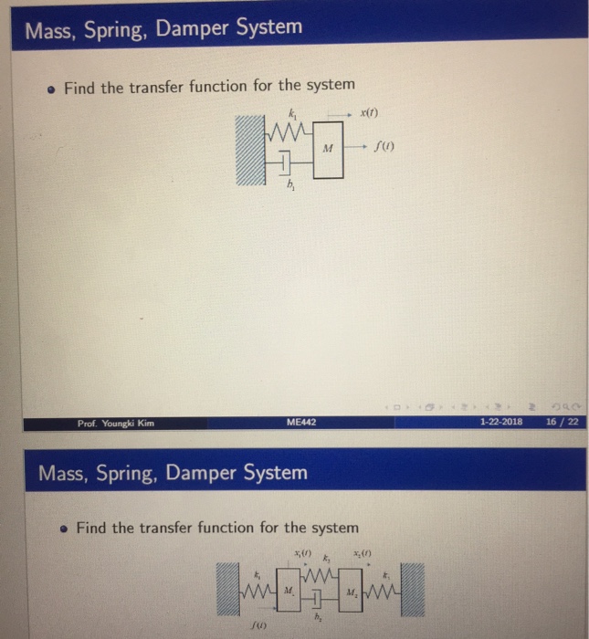Solved Mass, Spring, Damper System e Find the transfer | Chegg.com