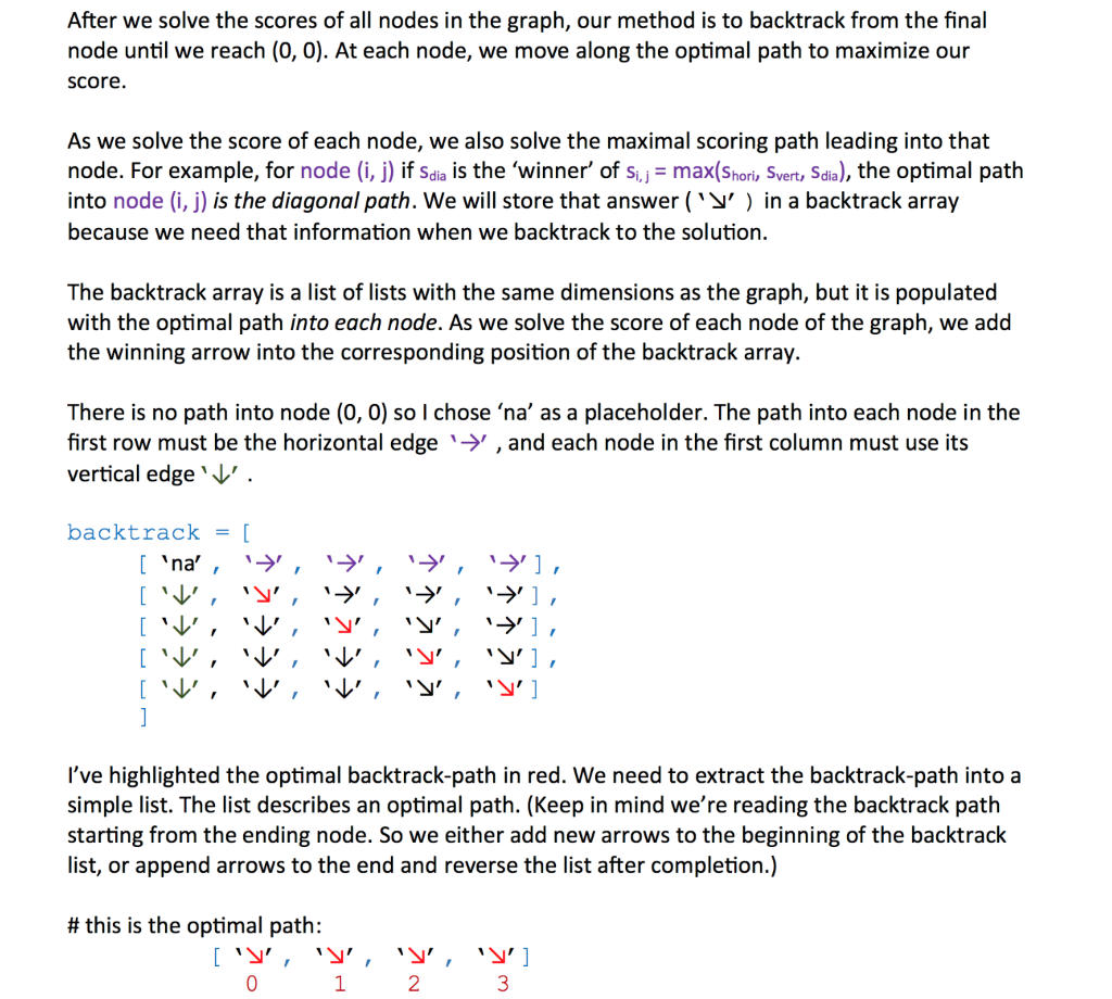 Solved Hi I have a global sequence alignment code on python | Chegg.com