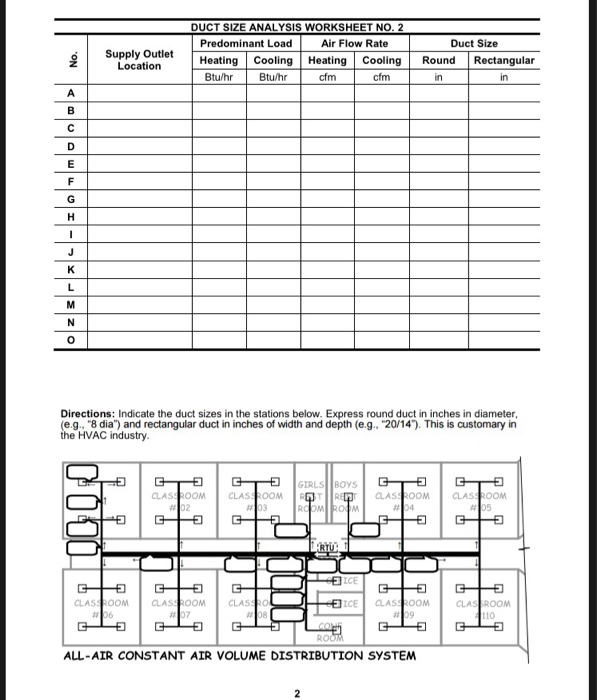 DUCT SIZE ANALYSIS WORKSHEET NO. 2 Predominant Load | Chegg.com
