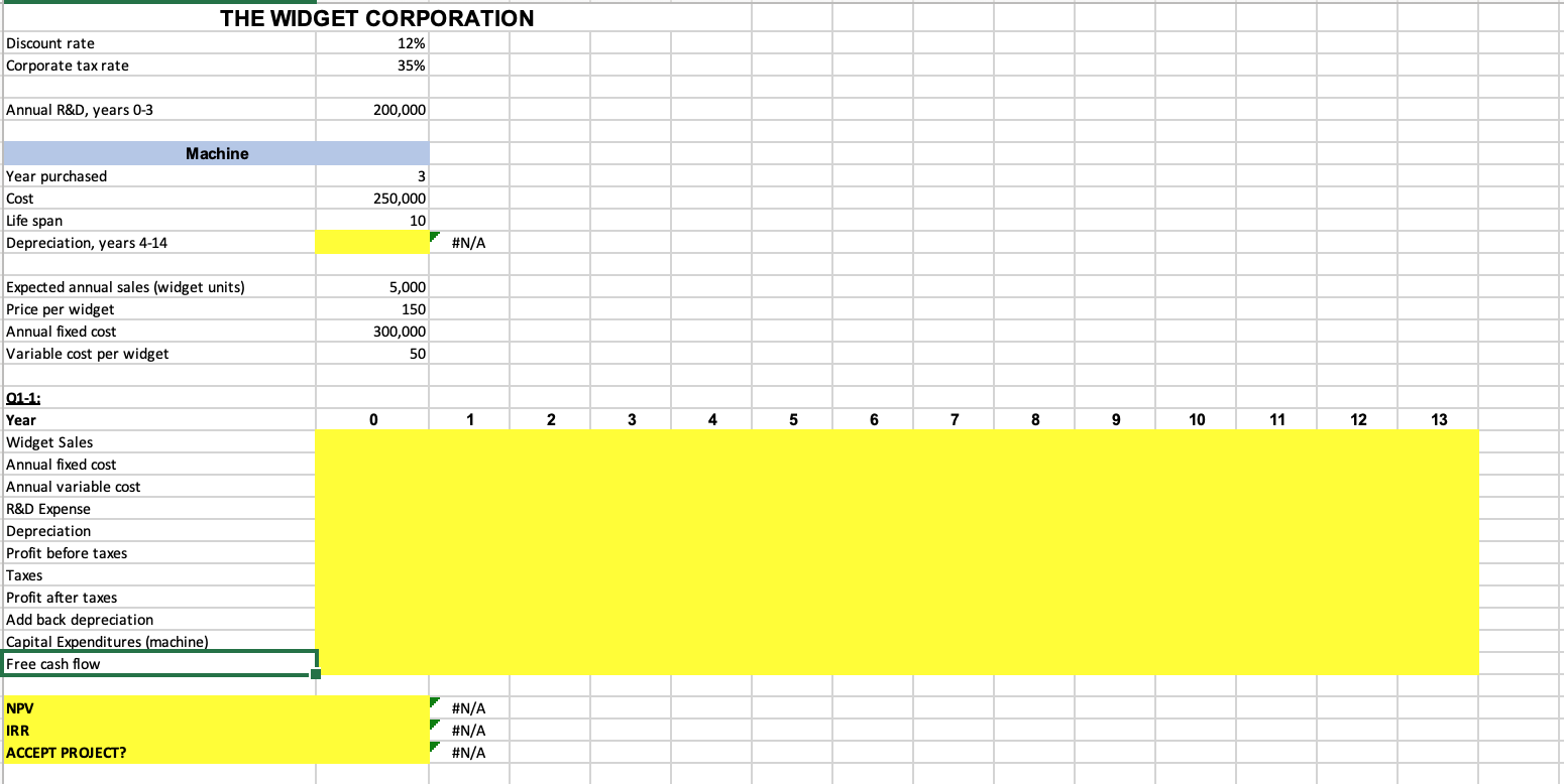 M1.Q3: The Widget Corporation is considering | Chegg.com