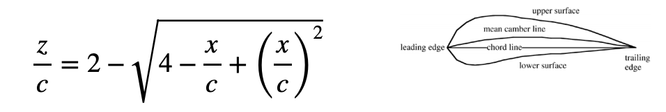 Solved A thin, cambered airfoil is approximated as a | Chegg.com