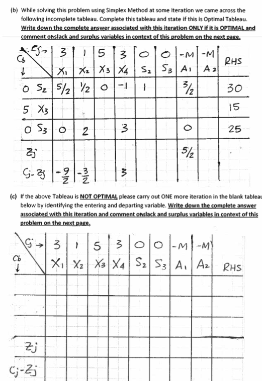 Solved (b) While solving this problem using Simplex Method | Chegg.com