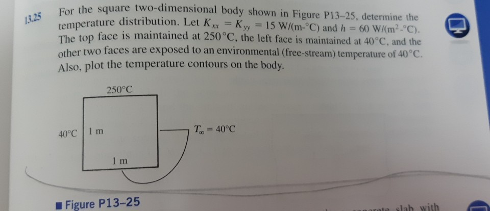 Solved For the square two-dimensional body shown in Figure | Chegg.com