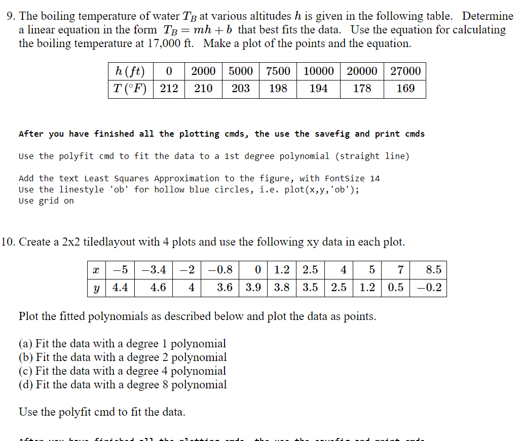 Solved 9. The boiling temperature of water TB at various | Chegg.com