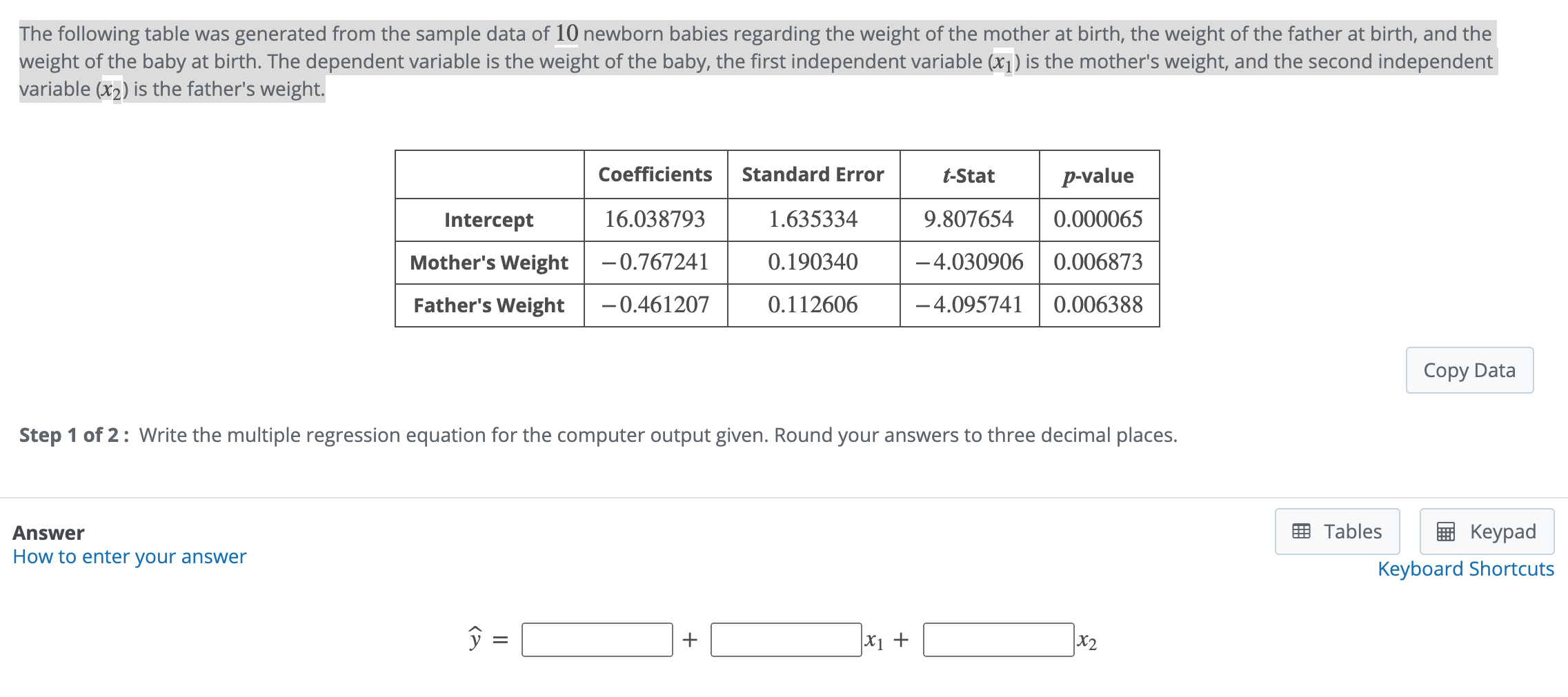 Solved Step 1 of 2: Write the multiple regression equation | Chegg.com