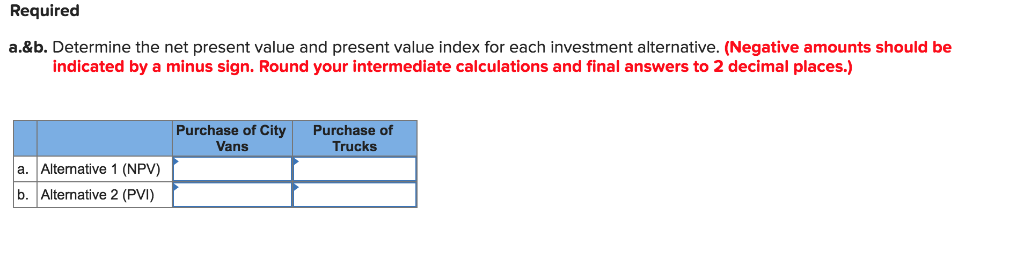 Solved Problem 10-16A Using present value techniques to | Chegg.com