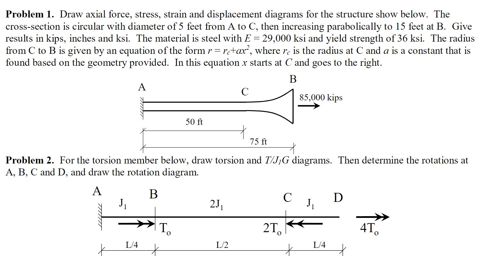 Solved Problem 1. Draw axial force, stress, strain and | Chegg.com