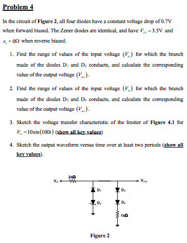 Solved Problem 4 In the circuit of Figure 2, all four diodes | Chegg.com