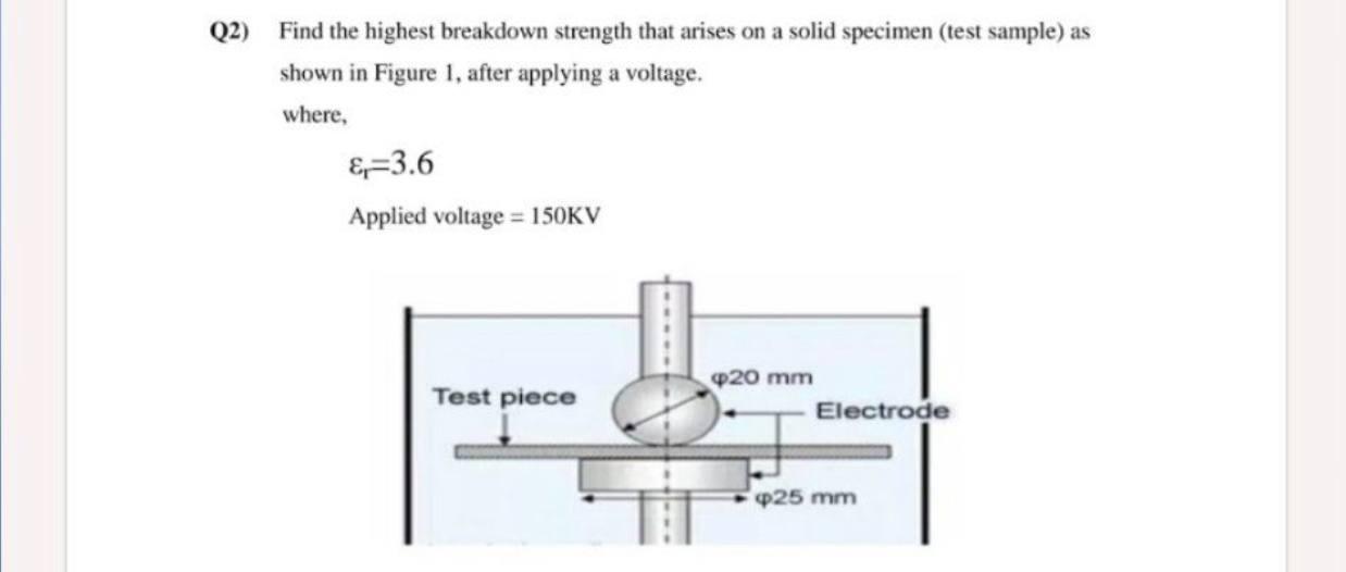 Solved Q2) Find the highest breakdown strength that arises | Chegg.com