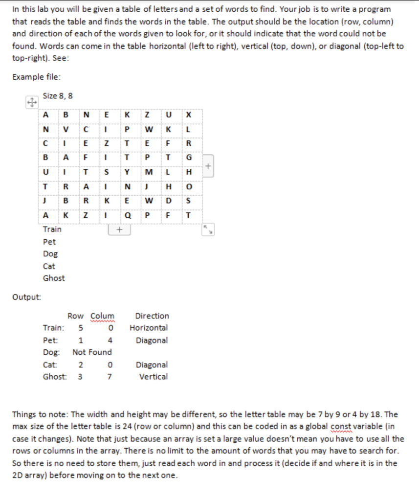 Solved In this lab you will be given a table of letters and | Chegg.com