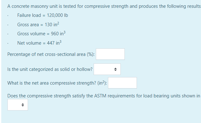 Solved A concrete masonry unit is tested for compressive | Chegg.com