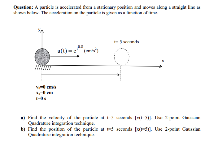 Solved Question: A particle is accelerated from a stationary | Chegg.com