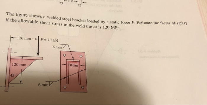 Solved 25 The figure shows a welded steel bracket loaded by | Chegg.com