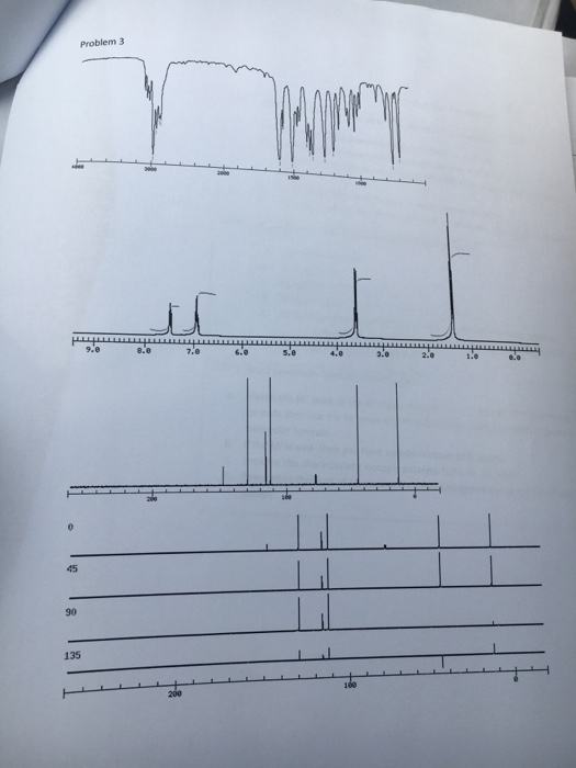 Solved Spectroscopy Flowchart STEP 1 Molecular formula | Chegg.com