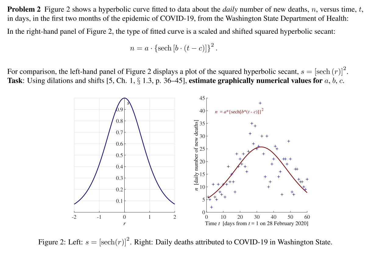 Problem 2 Figure 2 shows a hyperbolic curve fitted to | Chegg.com