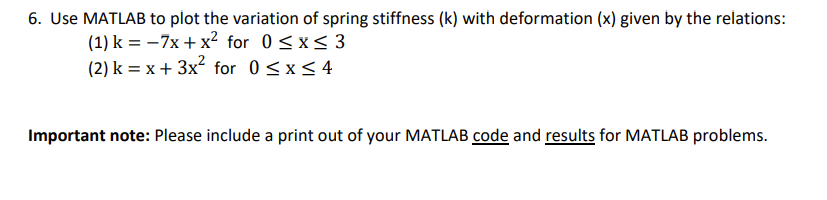 Solved 6. Use MATLAB to plot the variation of spring | Chegg.com