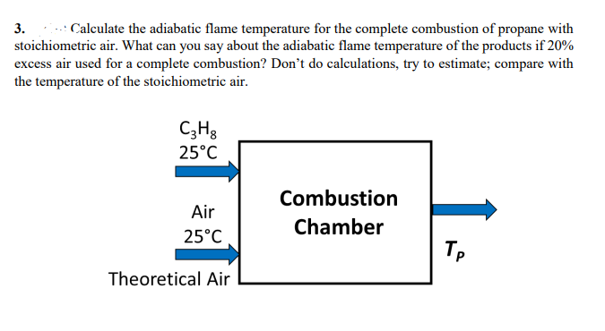 Solved 3. ::.. Calculate the adiabatic flame temperature for | Chegg.com