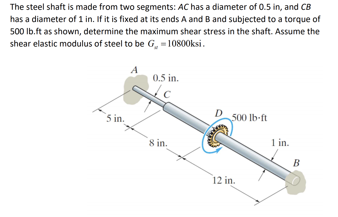 Solved The steel shaft is made from two segments: AC has a | Chegg.com