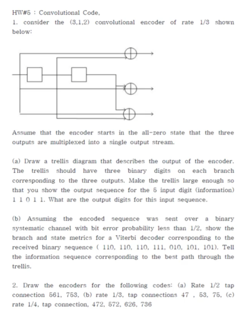 Solved HW#5: Convolutional Code, 1. consider the (3,1,2) | Chegg.com