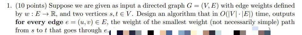 Solved You may assume that the input graph in | Chegg.com