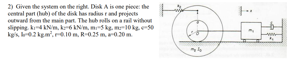 Solved please- Draw FBD and KD - Use the dof (coordinate) | Chegg.com