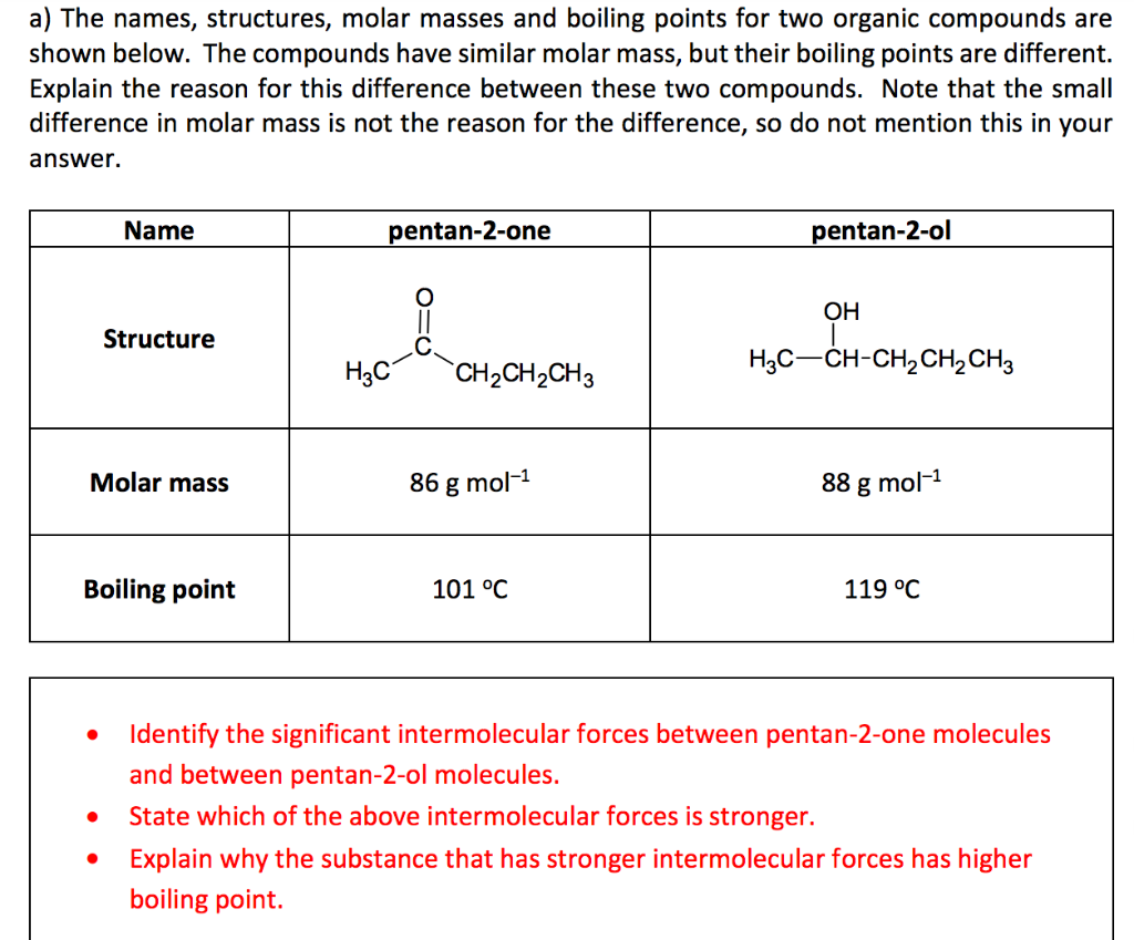 Solved "The names, structures, molar masses and boiling | Chegg.com